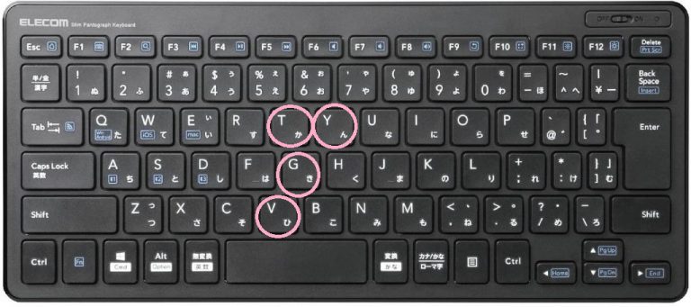 vtgyはヒカキンのことである？ | 副業で5万円稼ごうとしているのだが